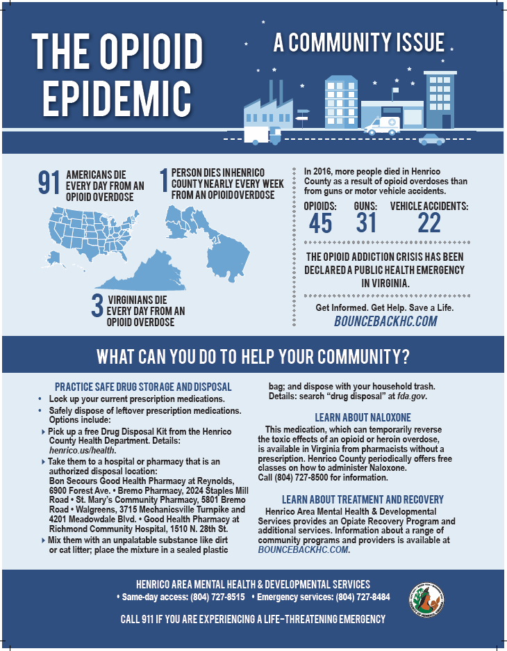 The County Connection