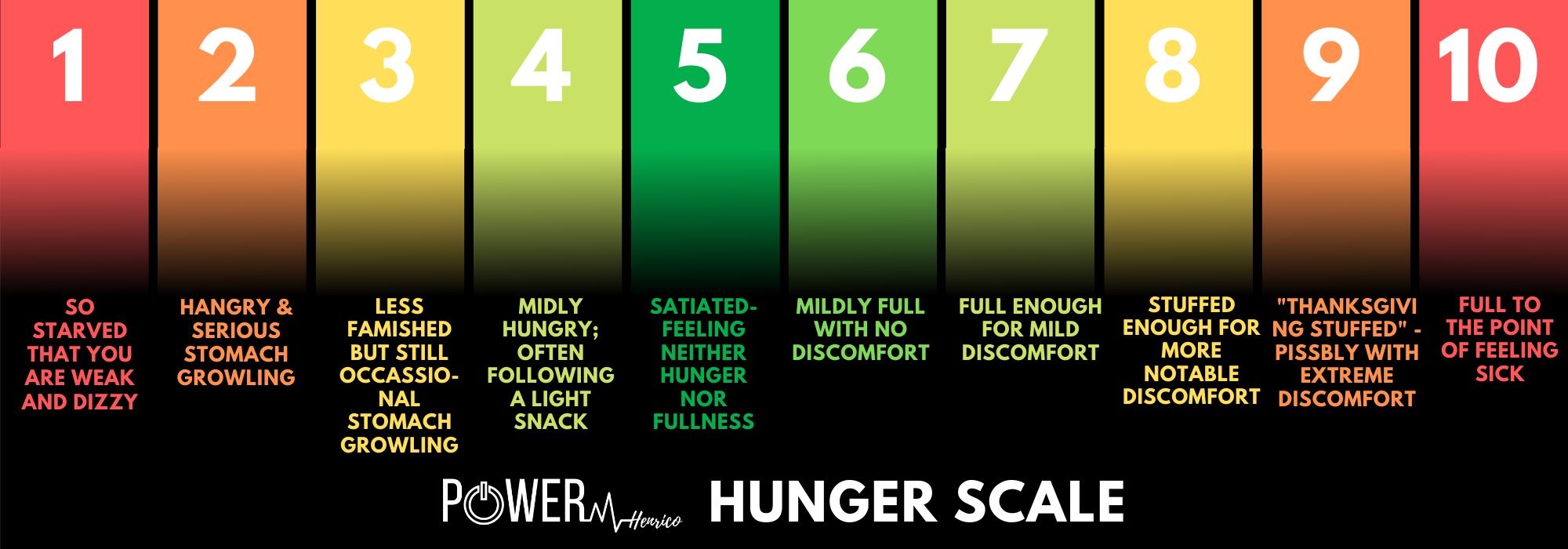 Intuitive Eating Strategies Part Two: Fall and Winter Feasting - Henrico HR