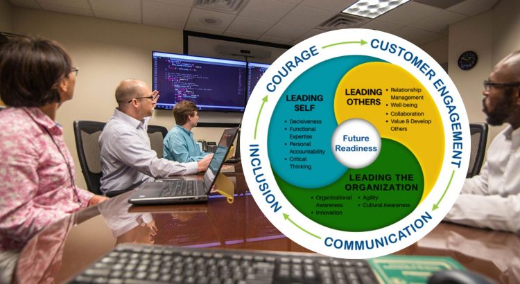 Henrico’s New Capability Model: The Communication Capability - HR ...