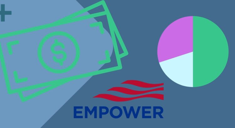 The 50-30-20 Budget Rule Explained - HR Employee Portal